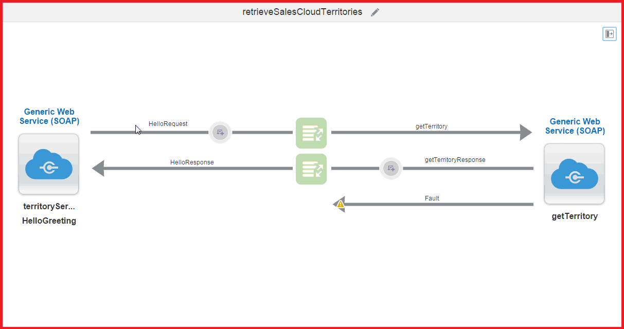 The Skybrisk - Internship Program